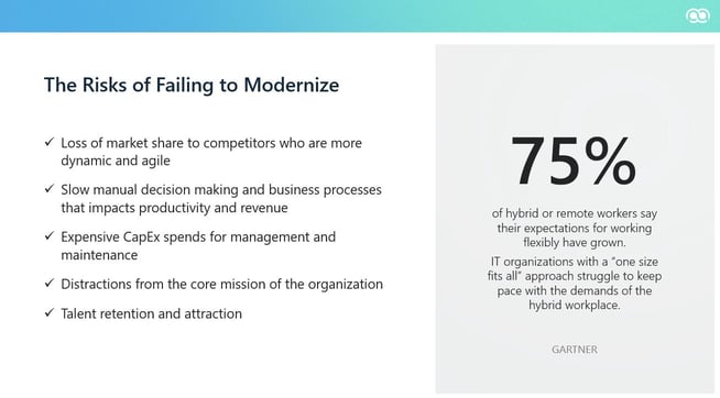 Webinar Recap: The Secrets to Maximizing Microsoft 365 Webinar Recap: The Secrets to Maximizing Microsoft 365